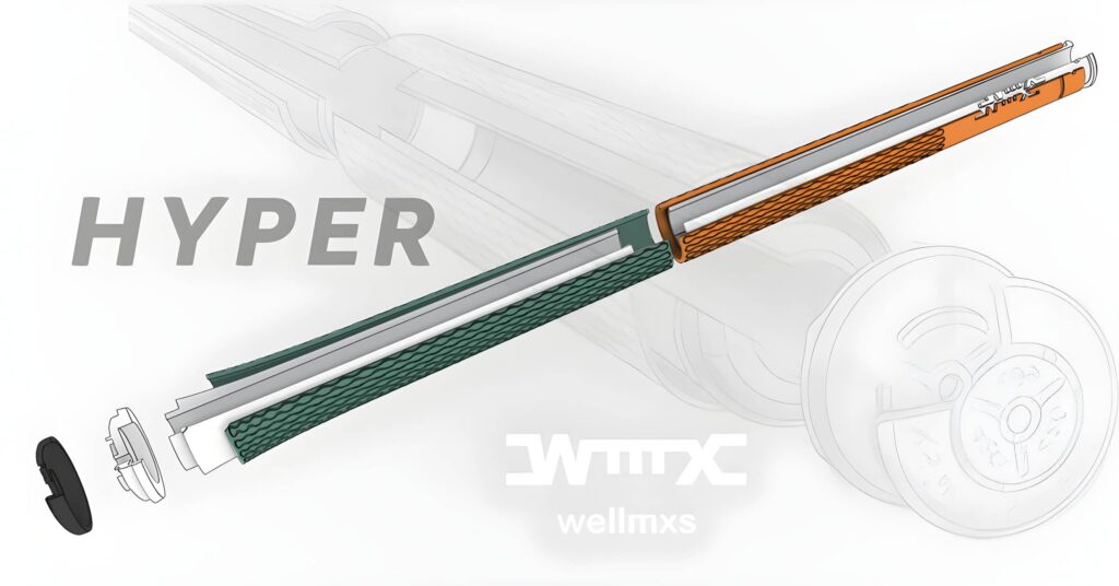 WMX Launches HYPER, SUPER Swing Grips - Love Live Golf